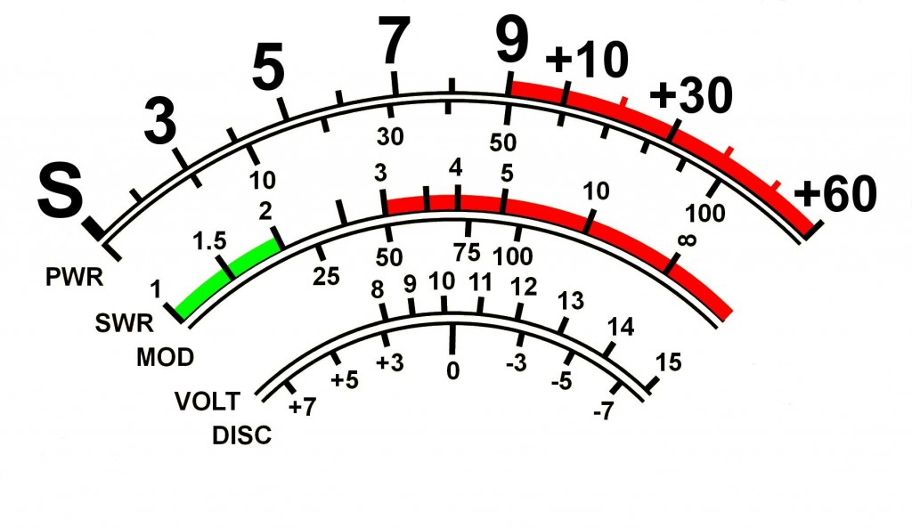 Transmit strength and signal reports added to simplex net format | The ...